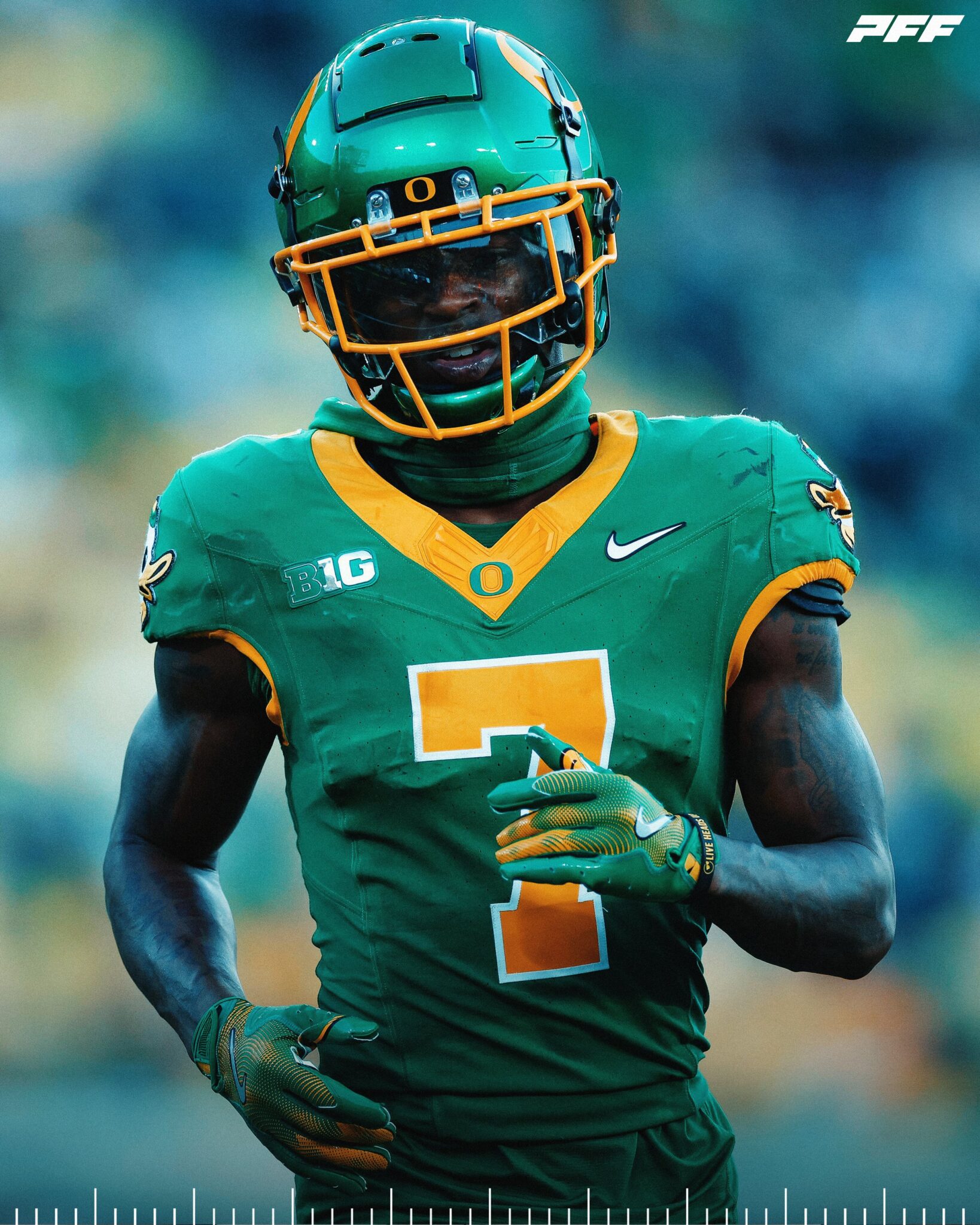 Top 5 Wide Receivers of the 2025-2026 College Football Season - Campus ...